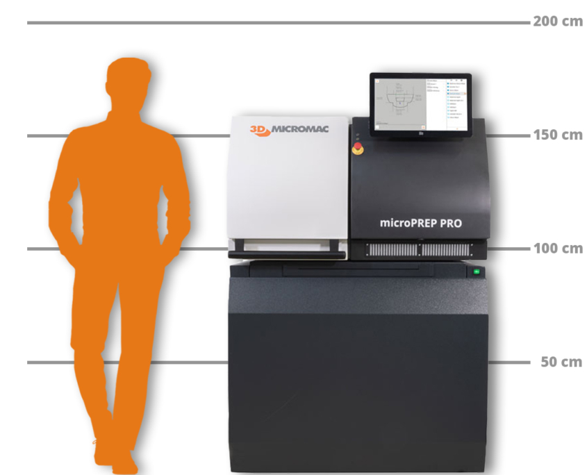 microPREP™ PRO FEMTO - microPREP™ PRO